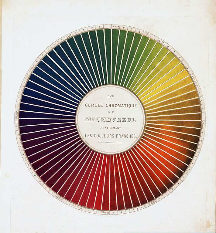 Design. Colour. Theory.: Amédée Ozenfant – Colour - smow Blog