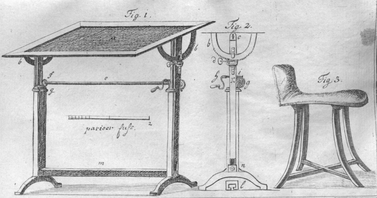 #officetour Milestones – A chair "just high enough that one can sit ...